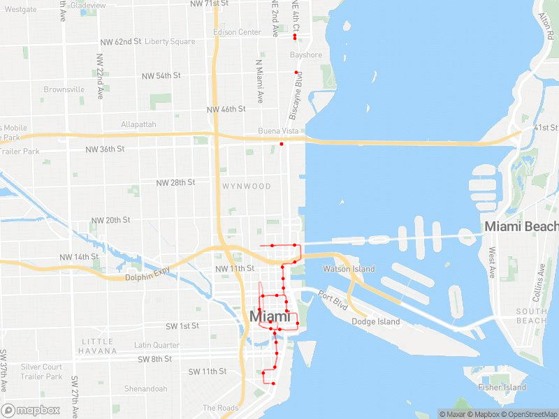 Metromover Miami - Travegeo by ShareMap